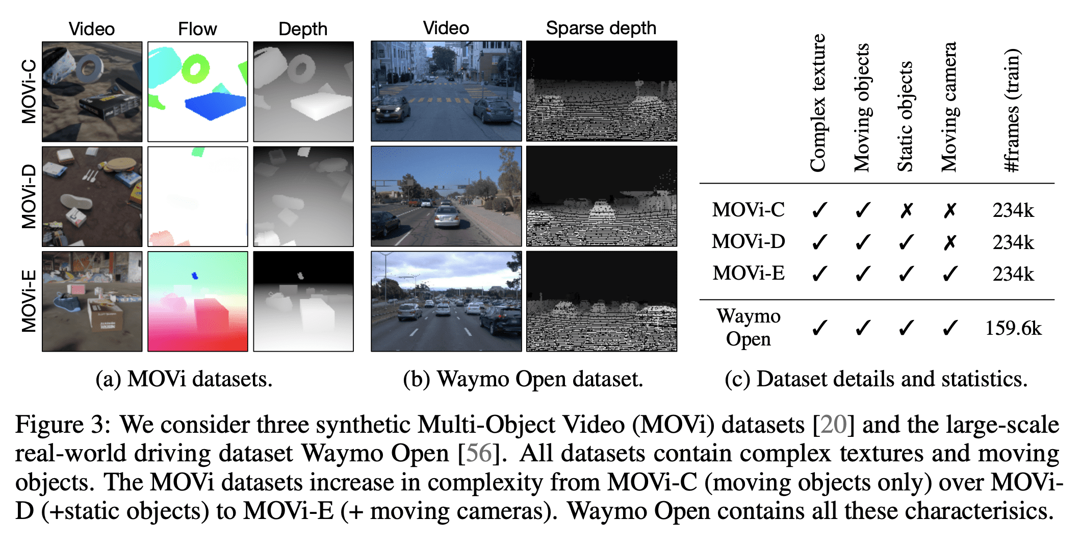 爱可可AI前沿推介(12.29) - 知乎
