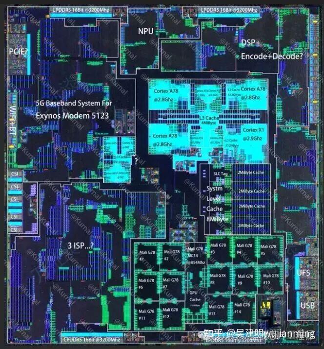 国产GPU公司这么多，都是华为弟弟？ - 知乎