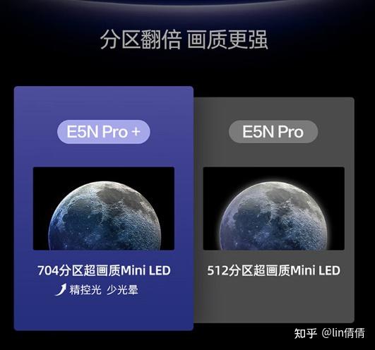 预算5k，75寸MiniLED电视怎么选？2024双11唯一推荐——加量不加价的海信E5N Pro+就是最佳选择！