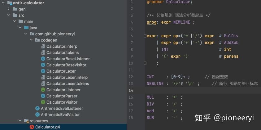 Antlr4系列（二）：实现一个计算器 - 知乎