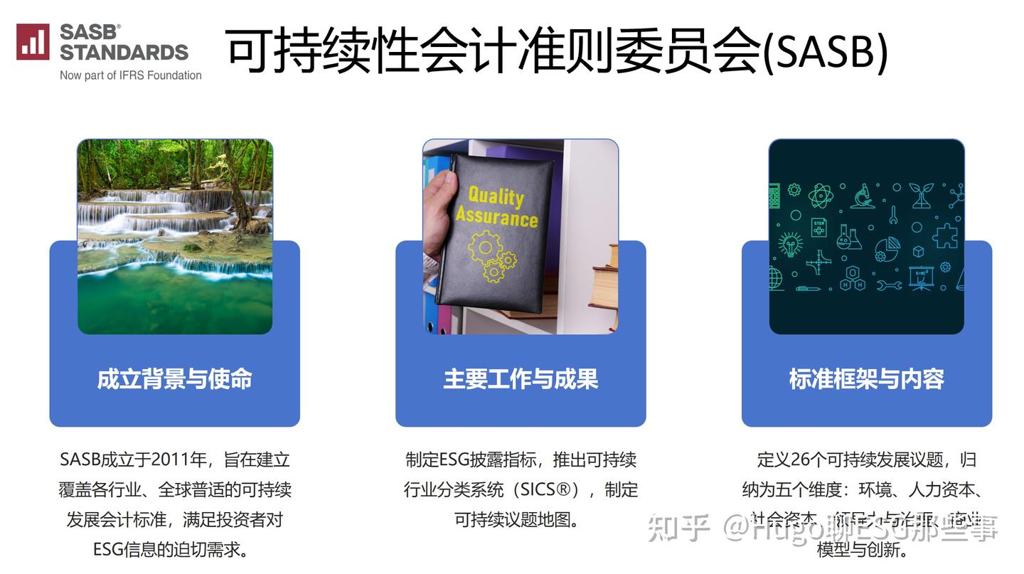 解读国际ESG信息披露框架之二SASB标准 - 知乎