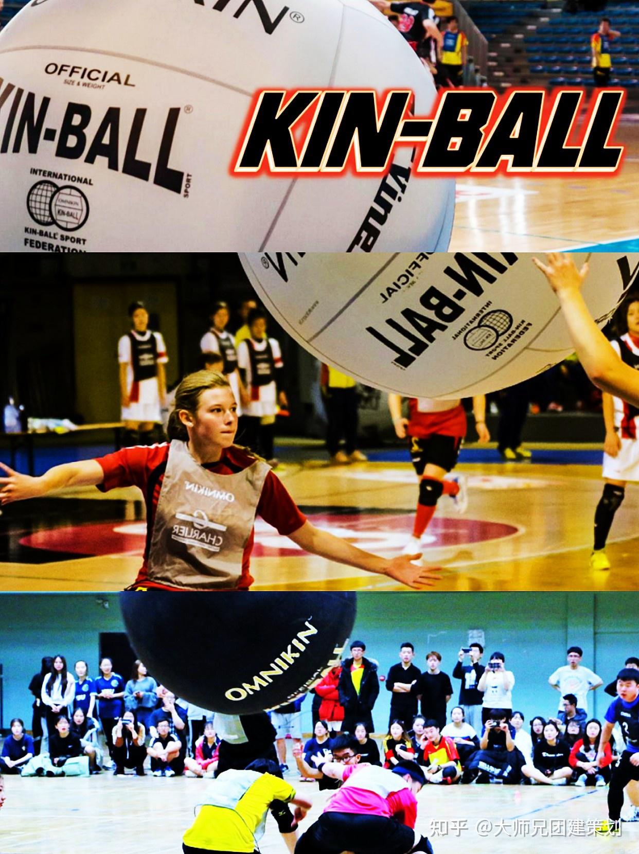 【KIN-BALL】2023最火爆的运动竞技团建 - 知乎