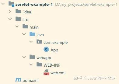一文搞懂Java Servlet - 知乎