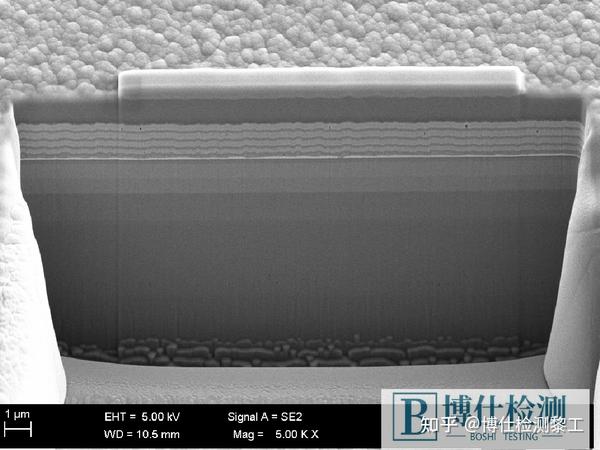 芯片逆向解剖利器-聚焦离子束（FIB）切片技术 - 知乎