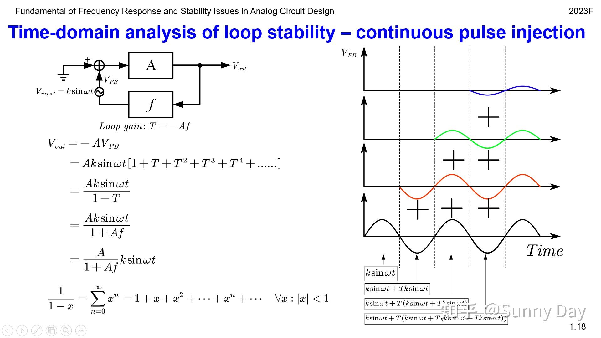 Fundamental of Frequency Response and Stability Issues in Analog Circuit Design - 知乎