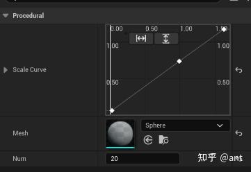 UE5编辑器开发（一）：实现带Viewport和Thumbnail的自定义Asset - 知乎