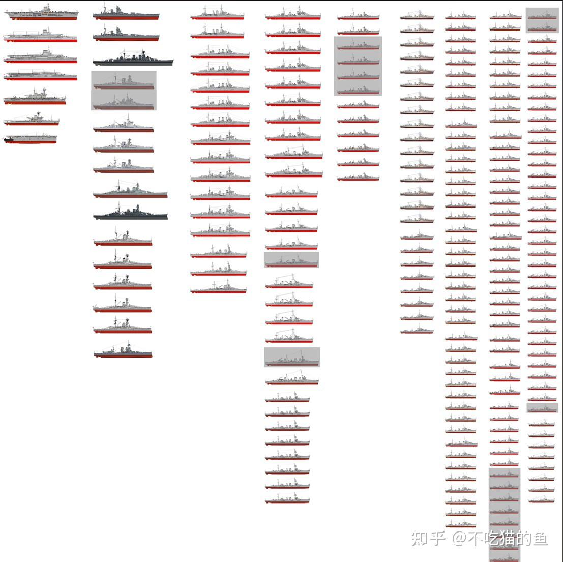 又一些shipbucket图 - 知乎