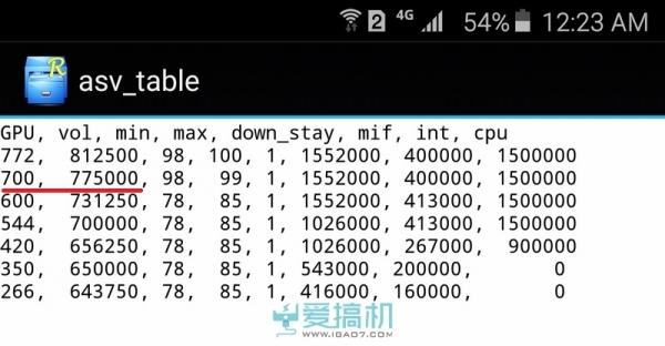 逼死处女座 中高端手机查看“体质”指南 - 知乎