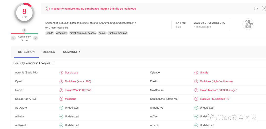 Tide安全团队——远控免杀专题(76)-基于Go的各种API免杀测试 - 知乎