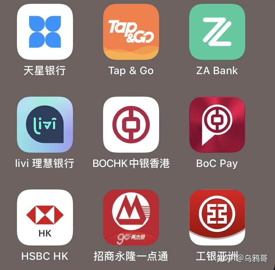 全程普通话，香港银行开户攻略 - 知乎