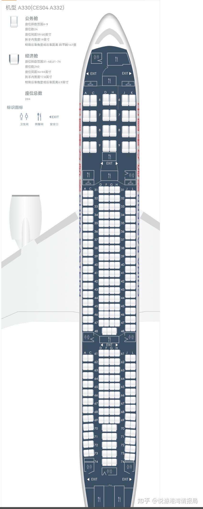 【选座攻略】国航和东航空客330机型舱位布局图 - 知乎