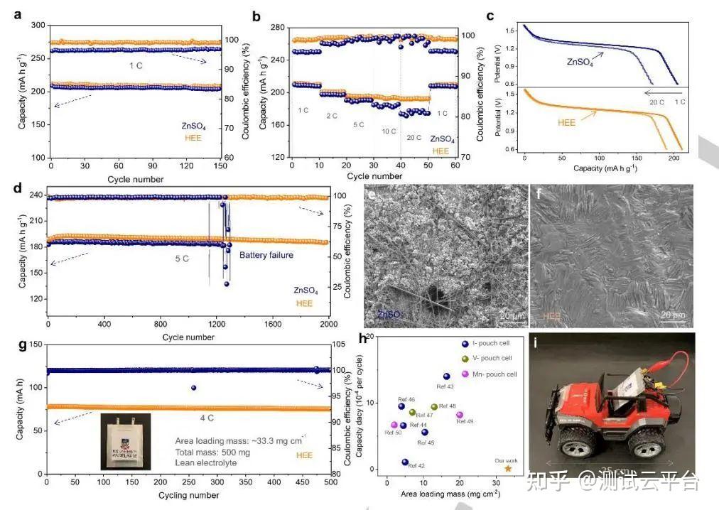 乔世璋Angew.：低成本且不易燃的共晶电解质用于先进 Zn-I2电池 - 知乎