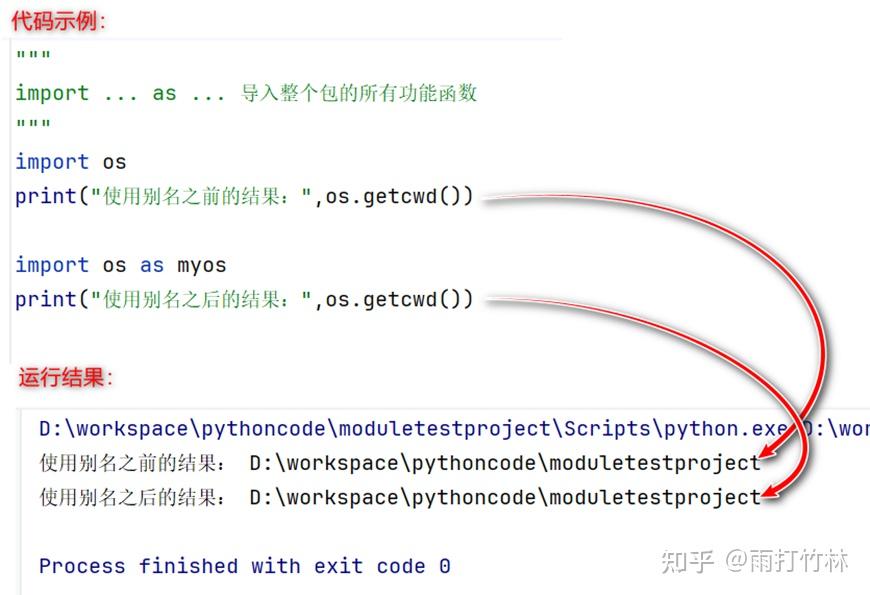 Python导入包操作的方法 - 知乎