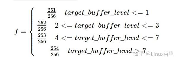 WebRTC中的NetEQ - 知乎
