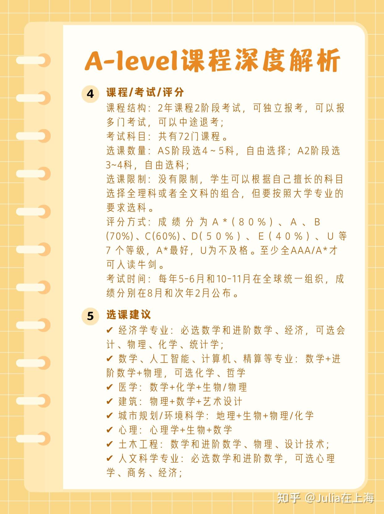 A-level、IBDP、AP，三大国际课程深度对比！ - 知乎