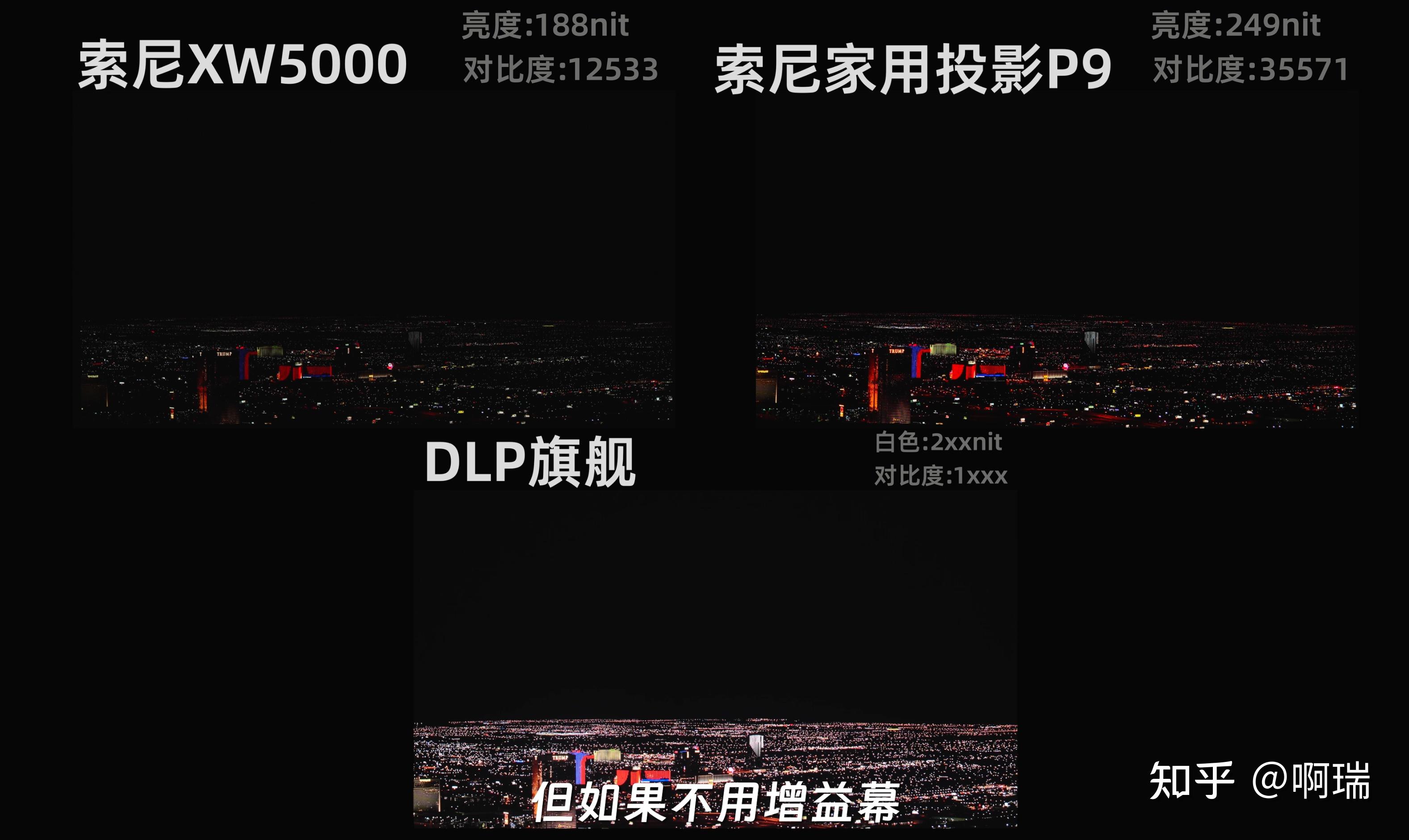 最完美的家用投影机？SONY XW8100上手！3200流明 LOCS + 真正支持4K/120hz - 知乎