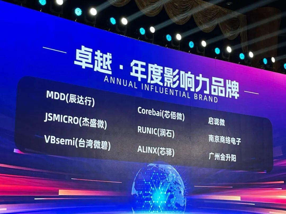 ALINX 斩获 2022年 ICGOO创新在线“卓越·年度影响力品牌” - 知乎