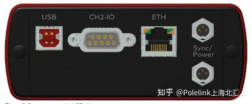 VH6501基本使用介绍 - 知乎