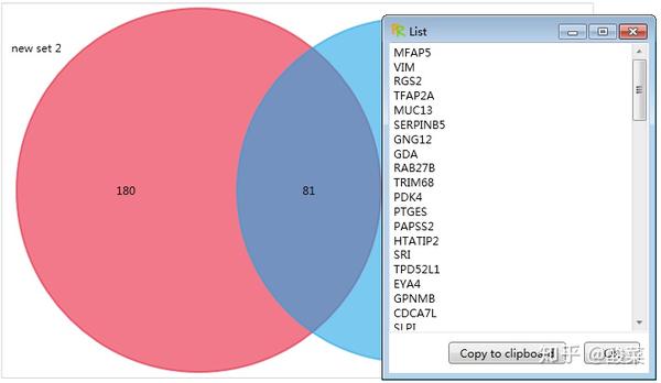 个性化功能富集和互作网络的王者——FunRich数据库 - 知乎