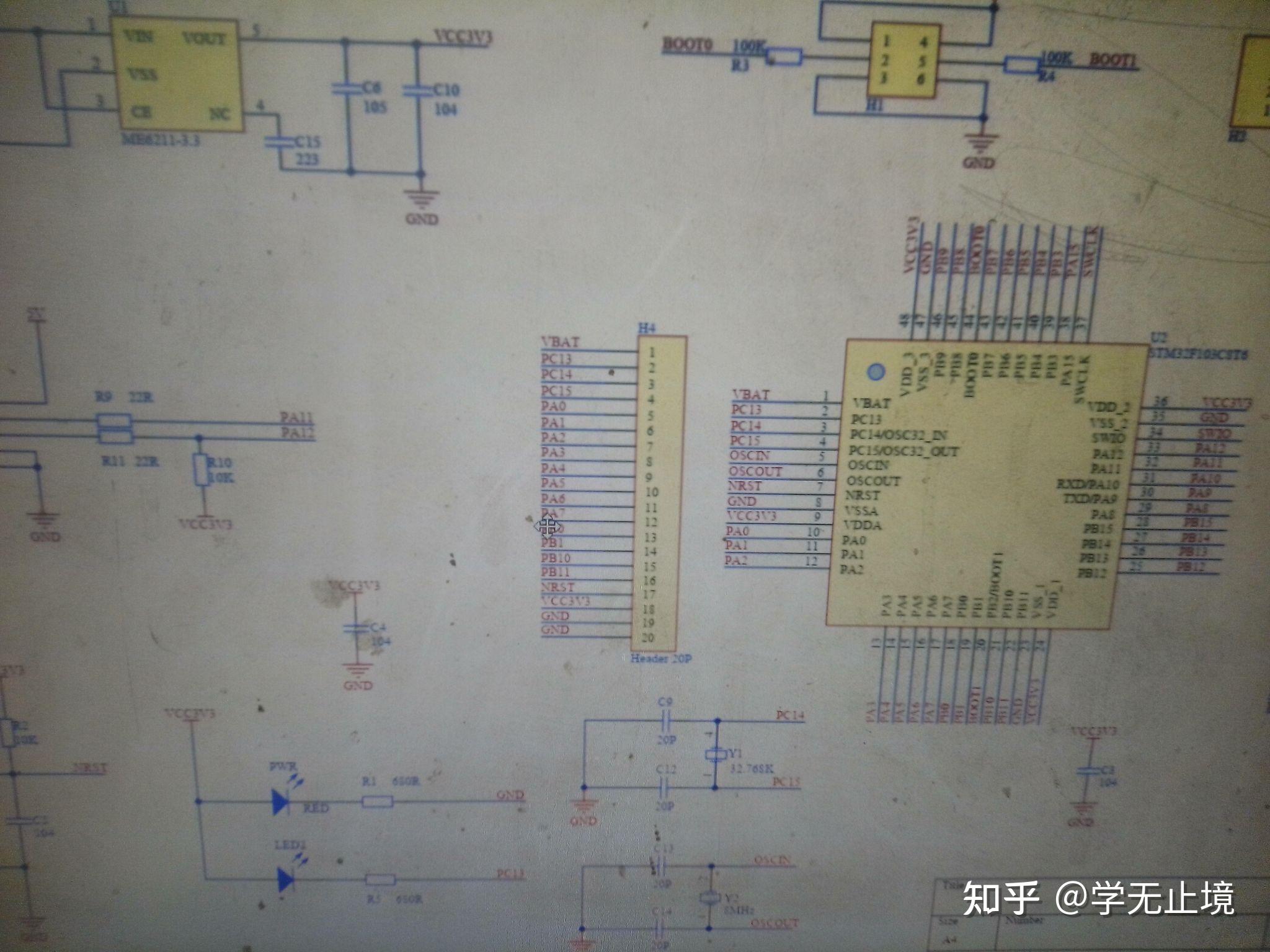Stm32单片机手势识别的智能家居控制系统 知乎