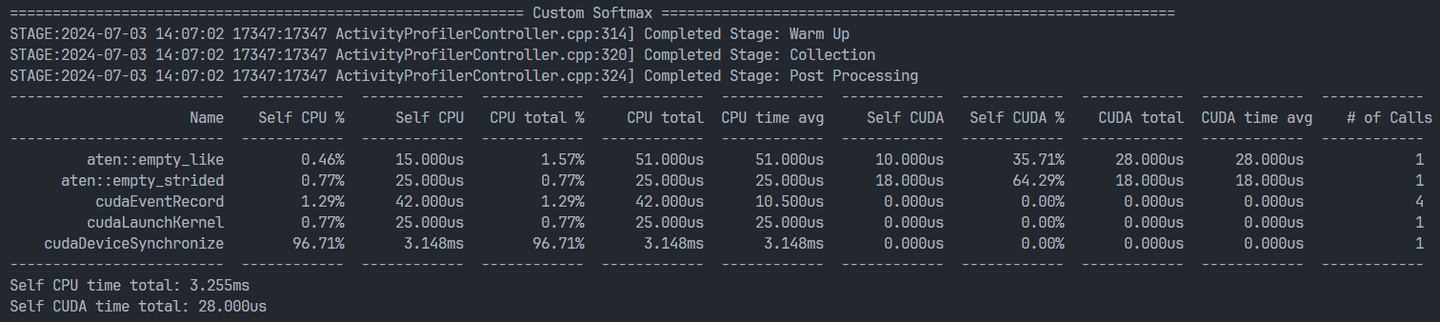 CUDA 学习笔记 - 初次尝试 torch.autograd.profiler - 知乎