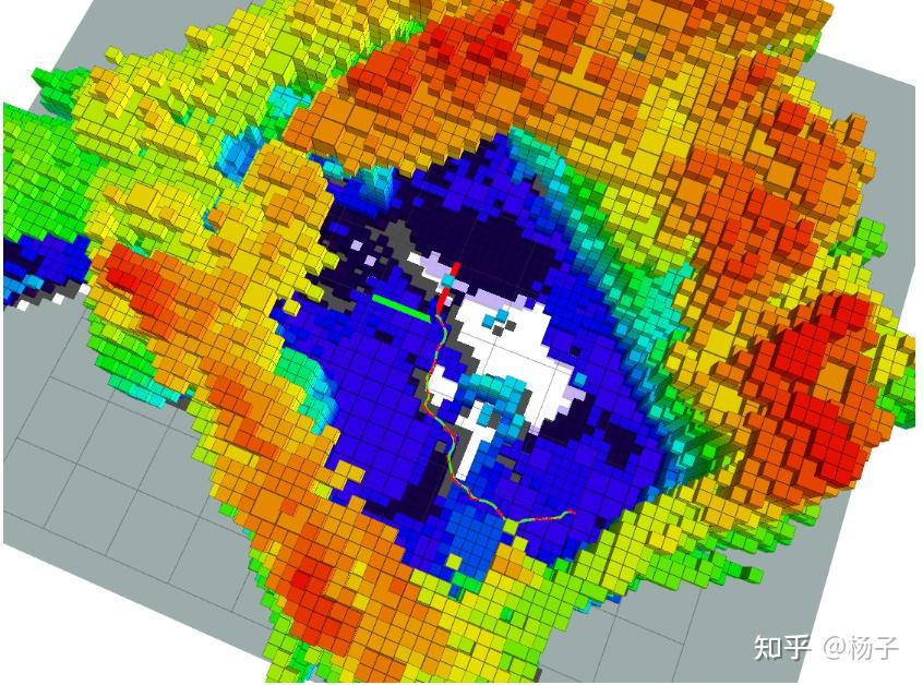 octomap中3d-rrt路径规划 - 知乎