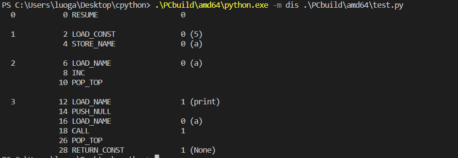 CPython开发实战：添加自增（++）和自减（--）运算符 - 知乎