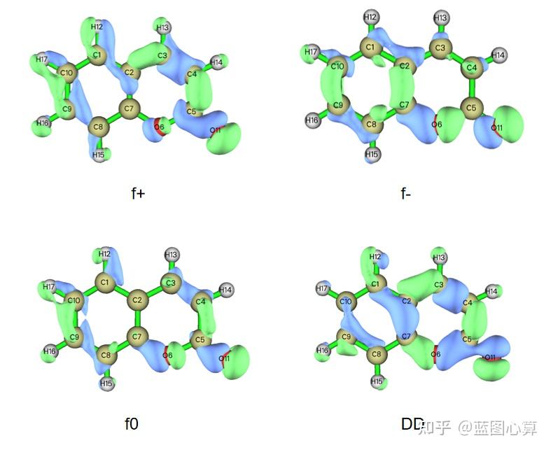 使用Multiwfn 计算福井函数和双描述符 - 知乎