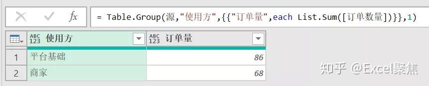 Excel Power Query的Table.Group函数全解析 - 知乎