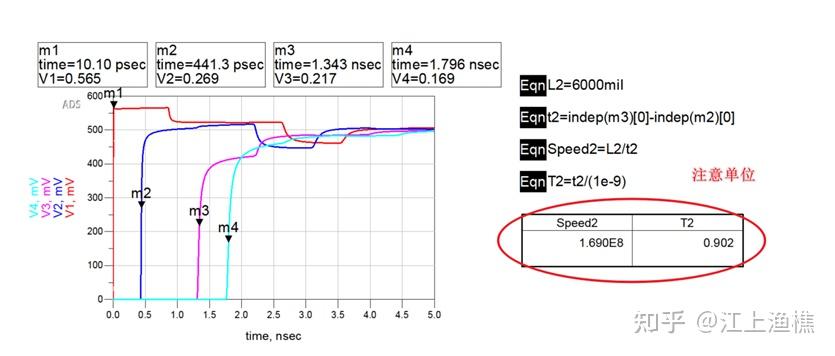 TDT的概念 - 知乎