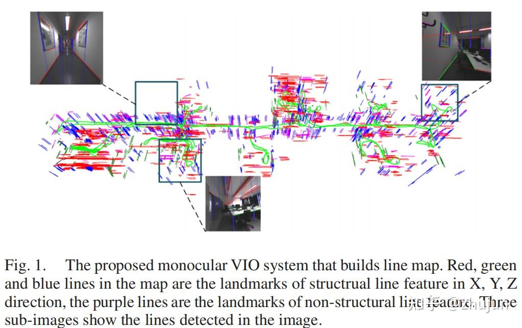 点线结合SLAM - 知乎