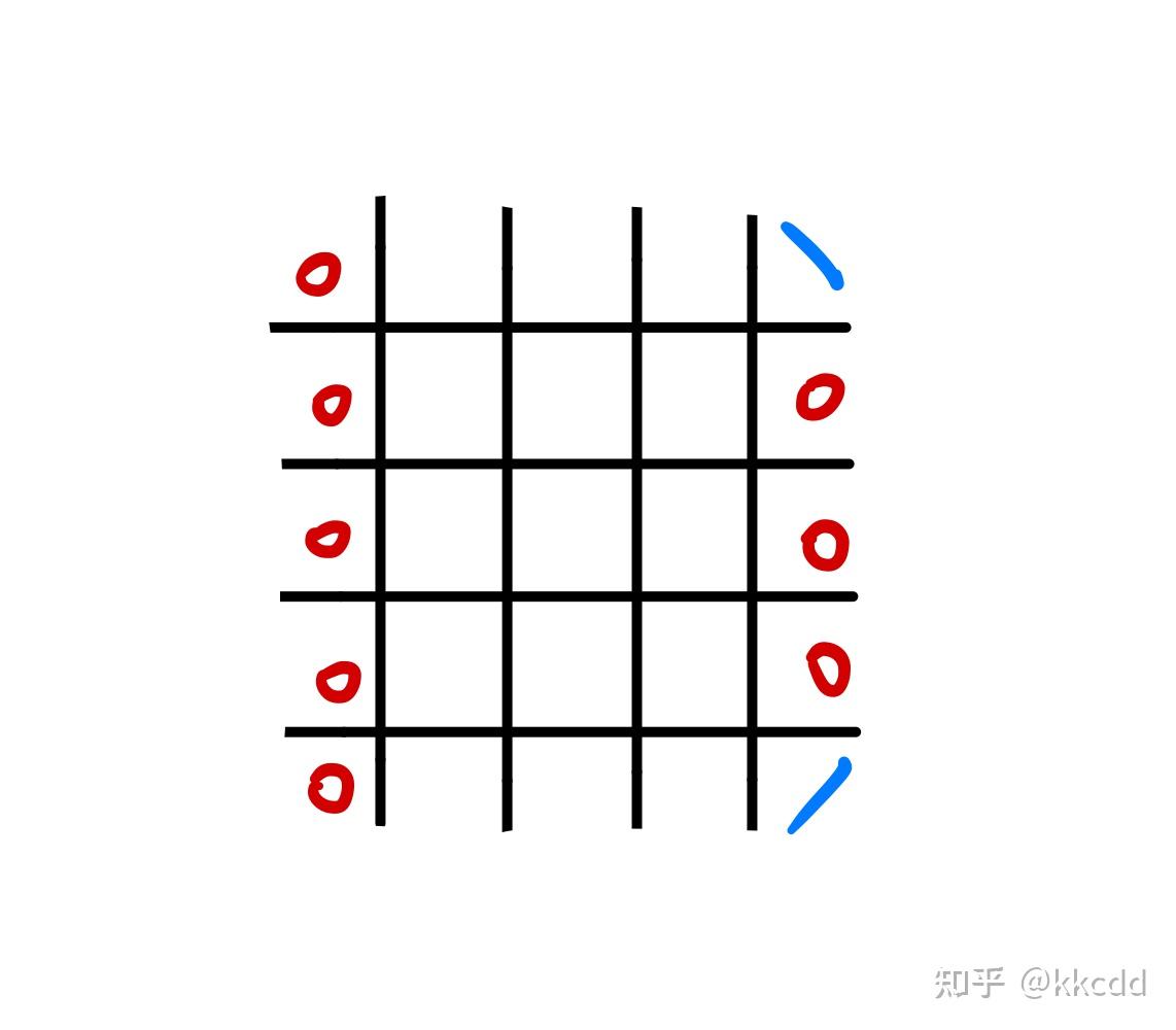 Codeforces Round 926 (Div. 2) (A ~ E) - 知乎