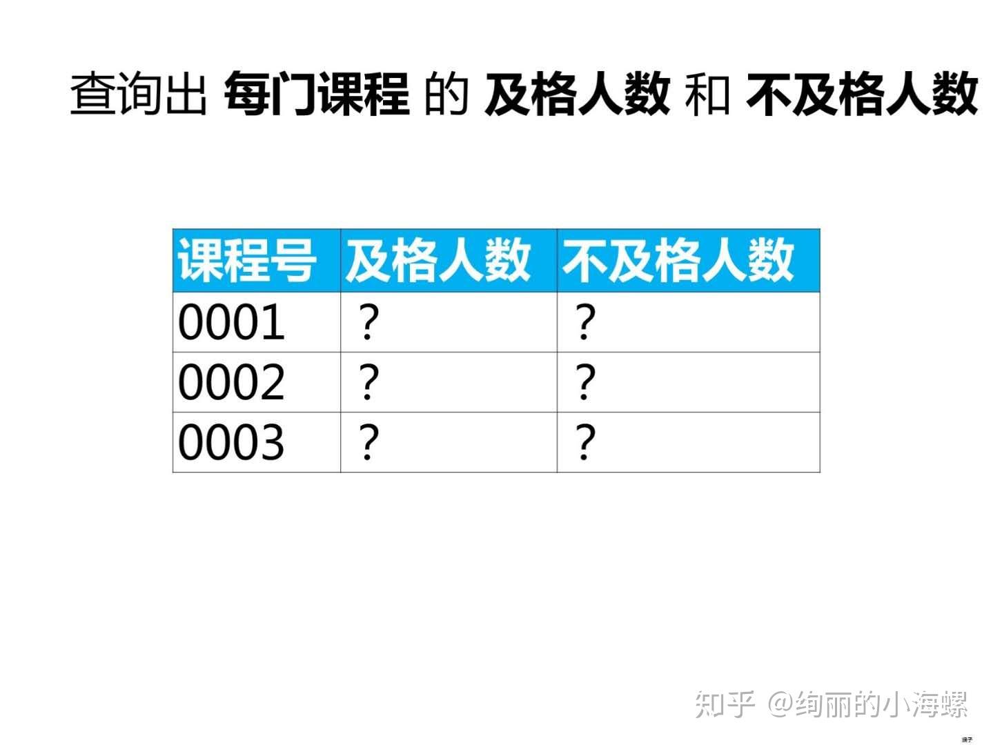 Mysql 多表查询 Join“case When”语句总结 知乎 1493