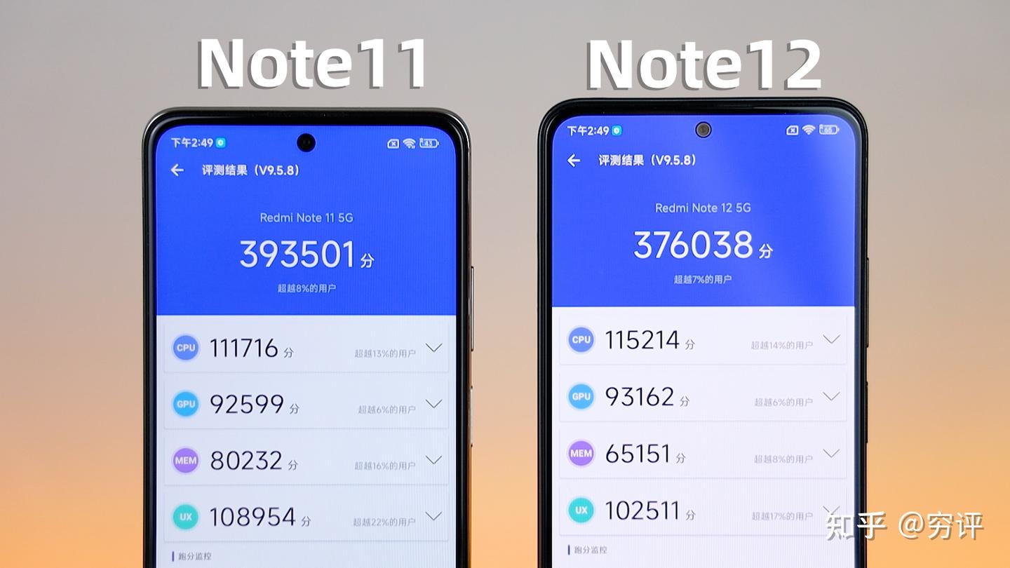 骁龙4Gen1什么水平？红米Note12对比红米Note11 - 知乎