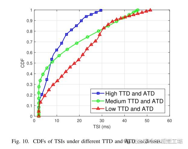 突破深度传感器依赖！NVIDIA新作DextrAH-RGB：如何让机器人从RGB图像中学习抓取技能？ - 知乎