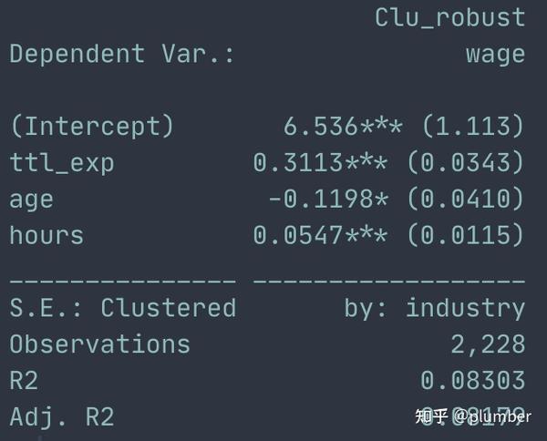 R语言中获得稳健标准误的几种方法 - 知乎