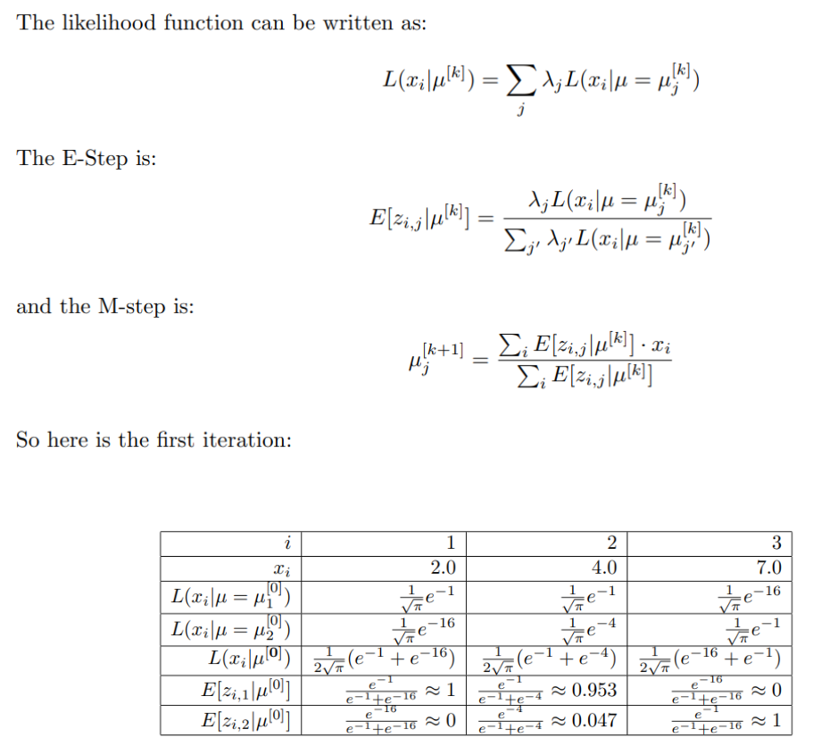 高斯混合模型（GMM）详解 - 知乎