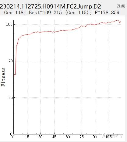 基于OPENSIM的预测性仿真研究软件——SCONE（1） - 知乎