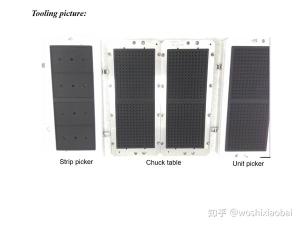 FCCSP封装体切割工艺介绍Package saw process introduction - 知乎