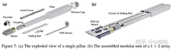 [Robotics] ArrayBot: Reinforcement Learning for Generalizable Distributed Manipulation through ...