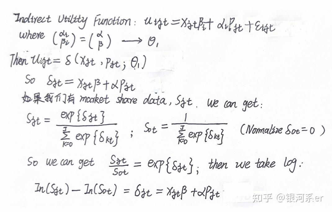 BLP(Berry, Levinsohn, and Pakes) 需求估计模型 - 知乎