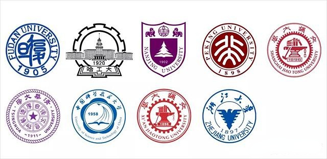 必看！一文弄懂，何为双一流、985、211、C9、34所！ - 知乎