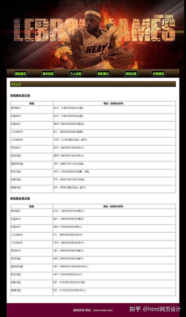 HTML简单的网页制作期末作业【NBA勒布朗詹姆斯篮球明星】HTML+CSS+JavaScript - 知乎