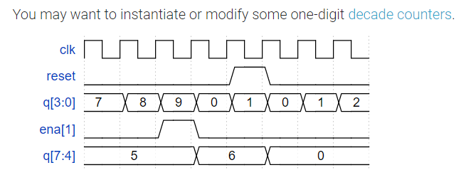 Verilog练习:hdlbits网站上的做题笔记(5) 知乎