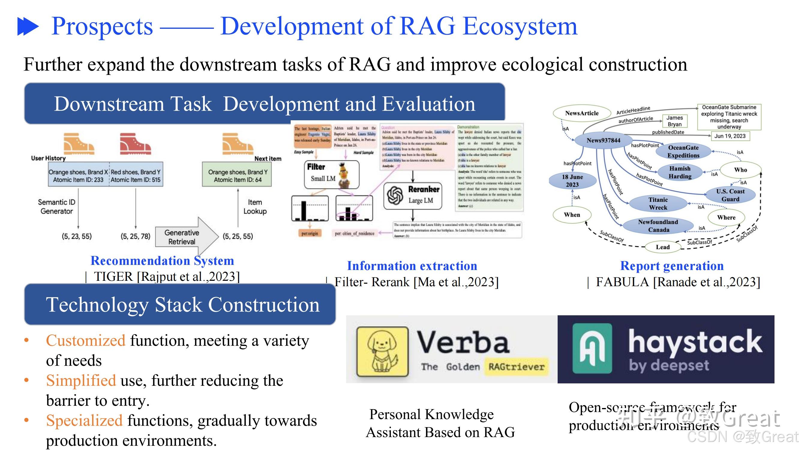 从零开始优化 RAG 流程的终极指南，解决检索增强生成的核心挑战 - 知乎
