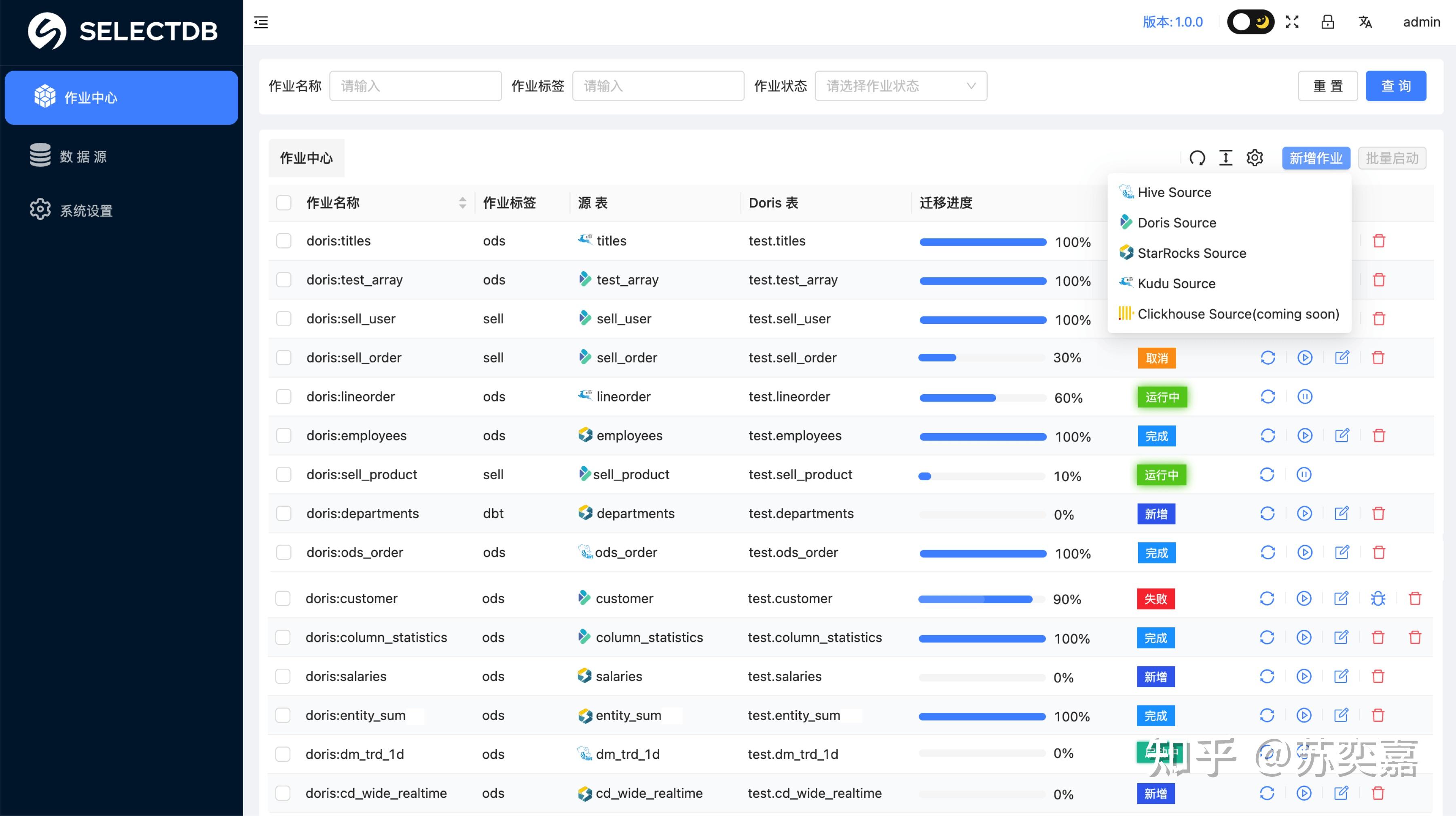 现在 Apache Doris 到底应该选择什么版本？ - 知乎