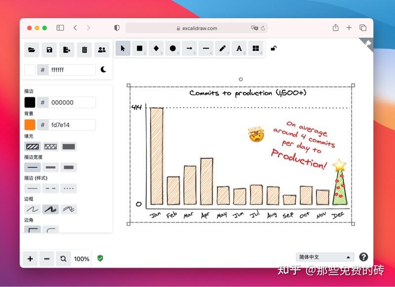Excalidraw_扑奔PPT