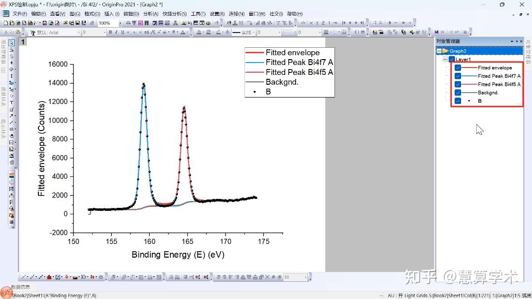 Avantage数据如何精准绘图？Origin实现XPS分峰叠加与颜色填充！ - 知乎