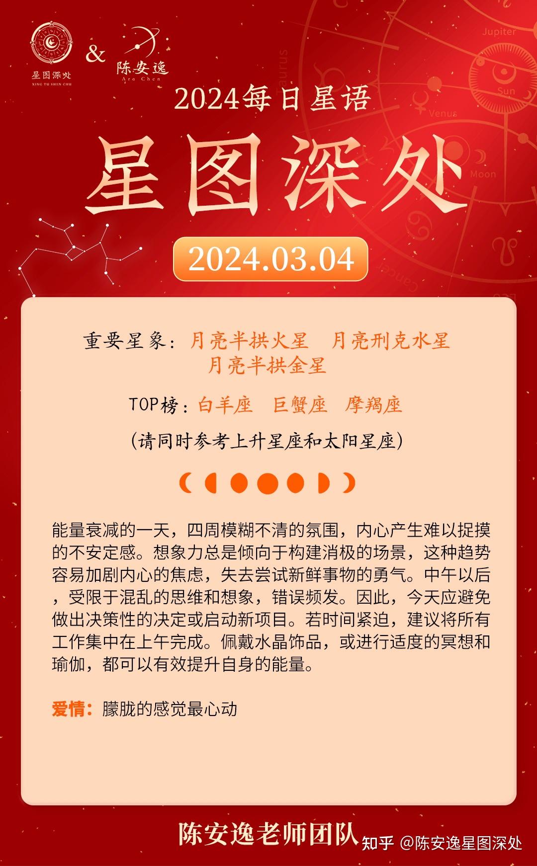 陈安逸：星图深处2024每日星语0302-0308 - 知乎
