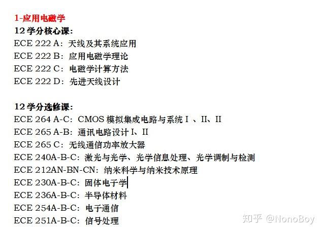 美研申请UCSD-ECE你选对方向了吗？加州圣地亚哥分校ECE课程设置介绍（基于不同细分领域） - 知乎